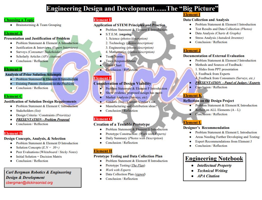 Dickinson Independent School District
