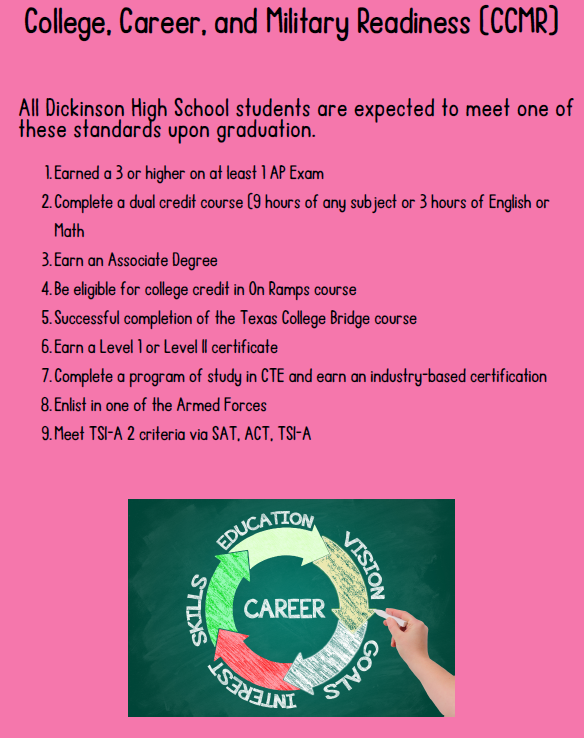 Dickinson Independent School District