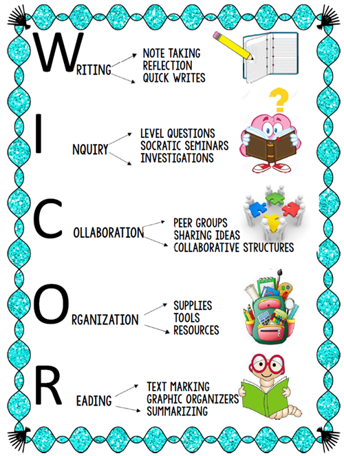 Dickinson Independent School District