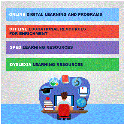 Dickinson Independent School District