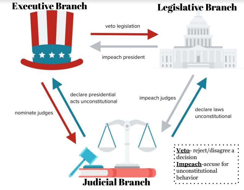 Dickinson Independent School District